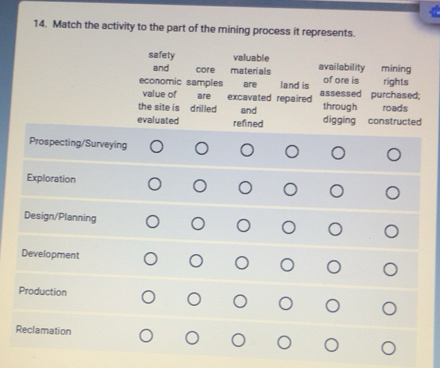 Solved: Match the activity to the part of the mining process it ...