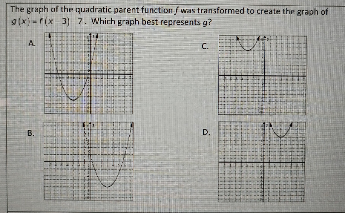 Solved: The graph of the quadratic parent function f was transformed to ...