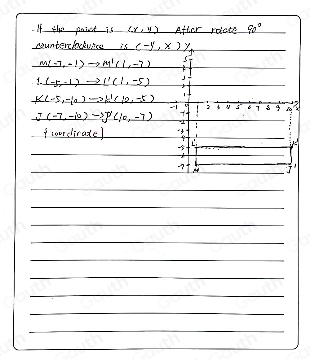 Solved: Video questions Graph the image of rectangle JKLM after a ...
