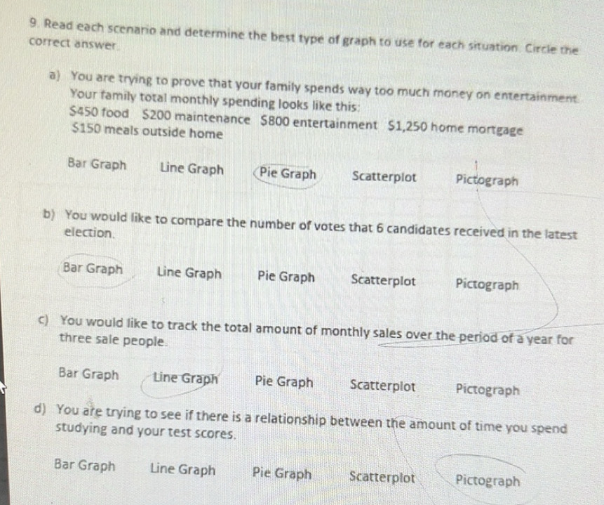 Solved: Read each scenario and determine the best type of graph to use ...