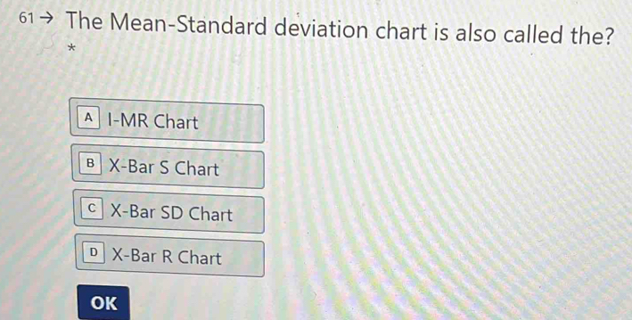 Solved: 61 - . The Mean-Standard deviation chart is also called the ...
