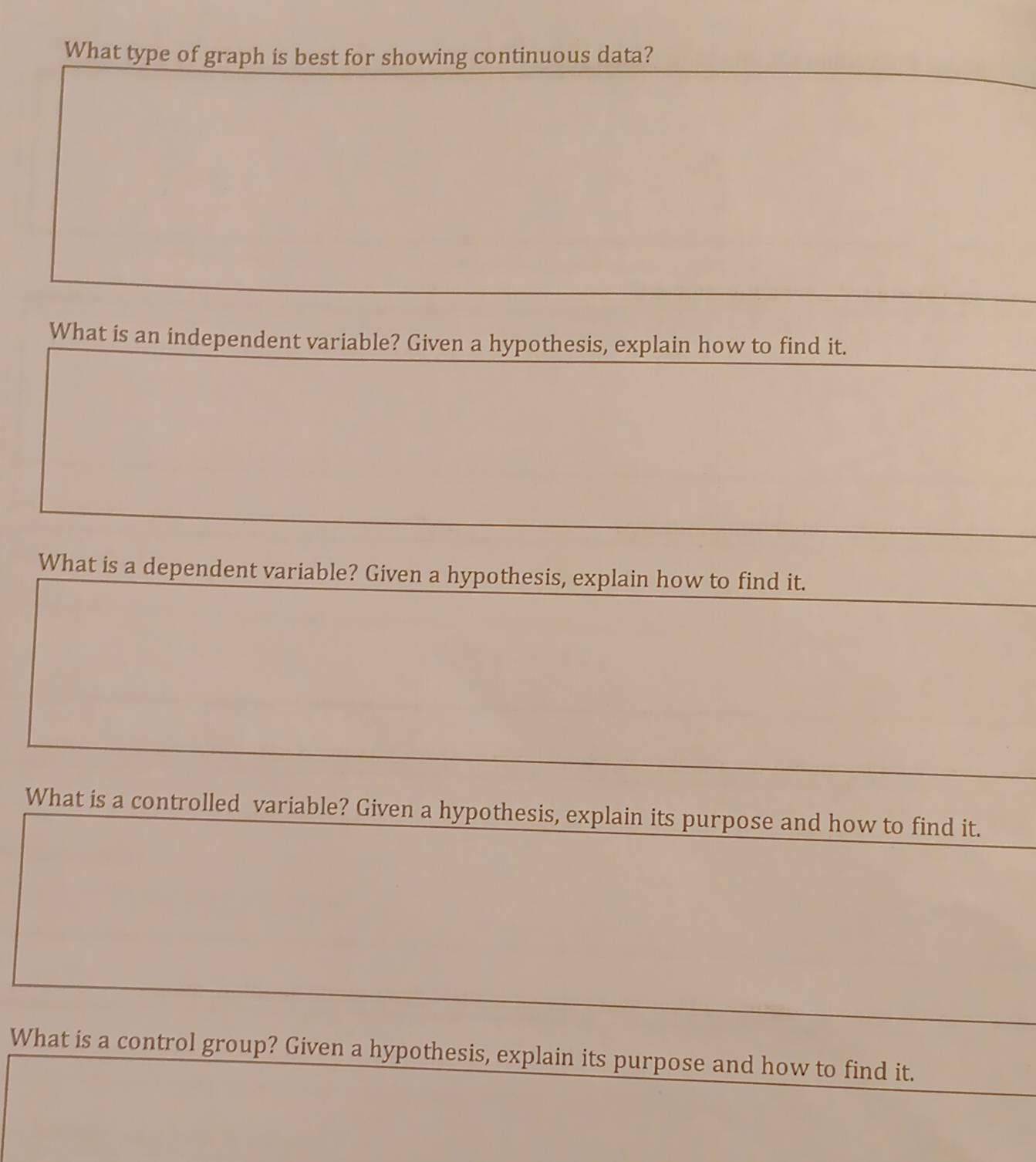 Solved: What type of graph is best for showing continuous data? What is ...