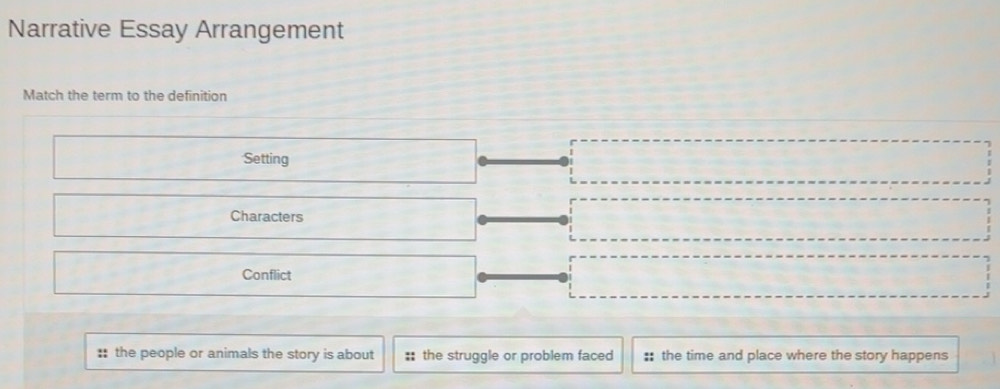 Solved: Narrative Essay Arrangement Match the term to the definition ...