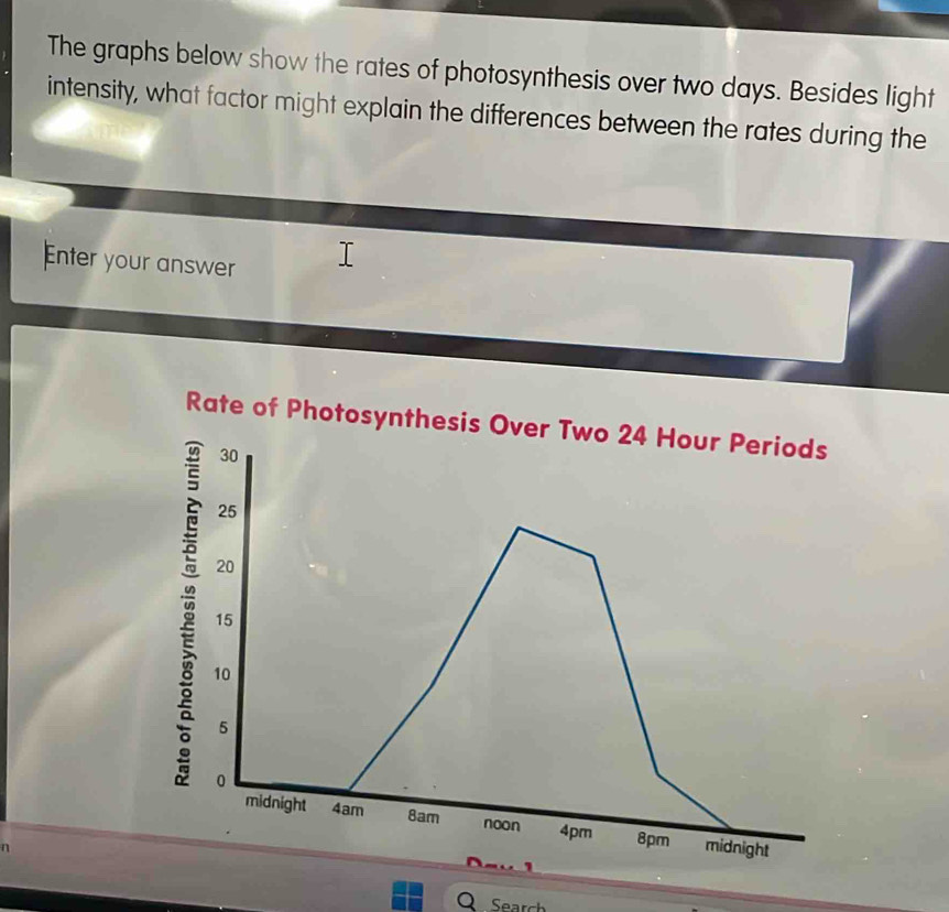 Solved: The graphs below show the rates of photosynthesis over two days ...