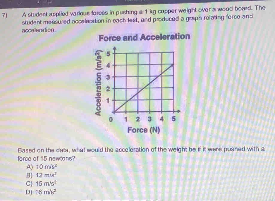 Solved: A student applied various forces in pushing a 1 kg copper ...
