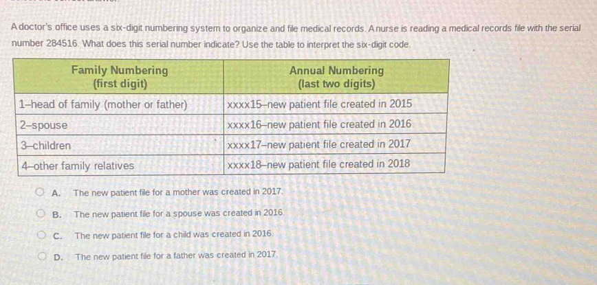 Solved: A doctor's office uses a six-digit numbering system to organize ...
