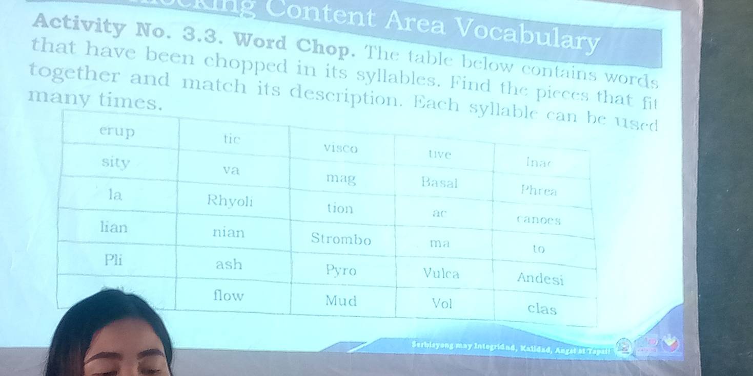 Solved: king Content Area Vocabulary Activity No. 3.3. Word Chop. The ...