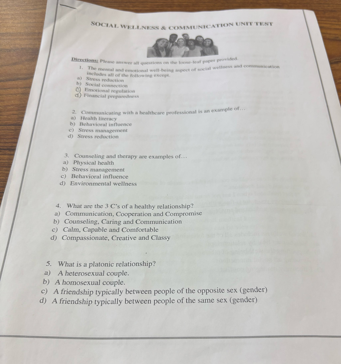 Gelöst:SOCIAL WELLNESS & COMMUNICATION UNIT TEST Directions: Please ...