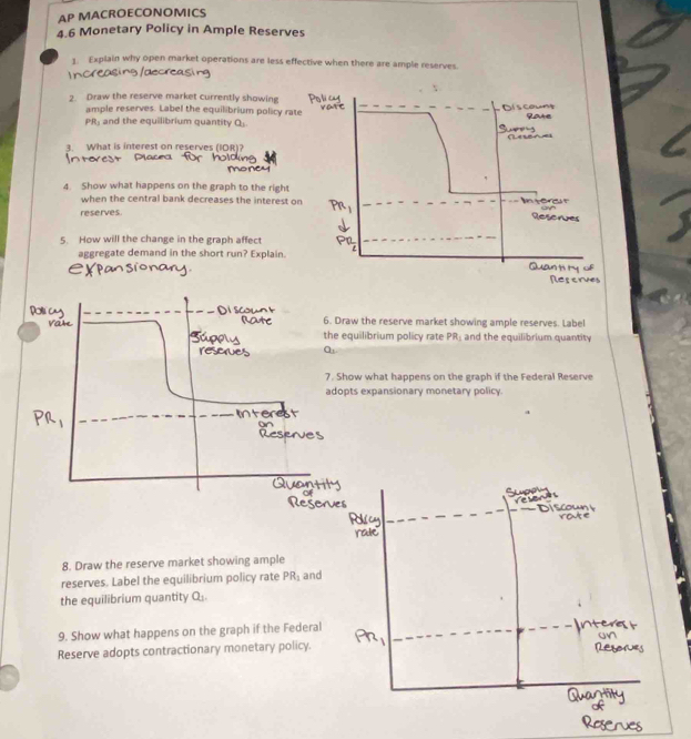 Solved: AP MACROECONOMICS 4.6 Monetary Policy in Ample Reserves 1 ...