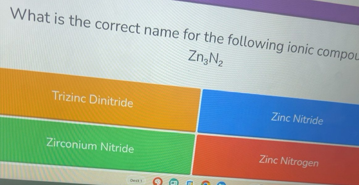 Solved: What is the correct name for the following ionic compor Zn_3N_2 ...