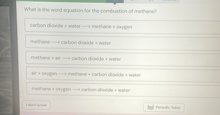 Solved: What is the word equation for the combustion of methane? carbon ...
