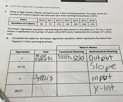 Solved: LINEAR REGRESSIONS D Lise linear regression to analyze each ...