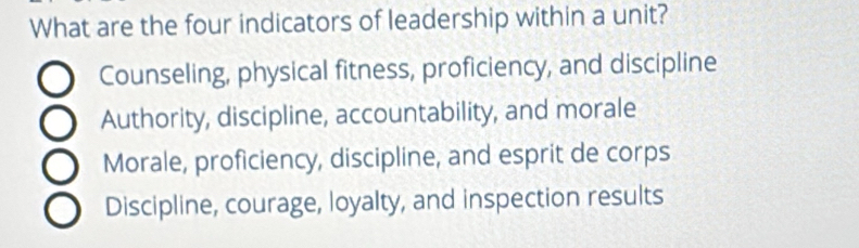 Solved: What are the four indicators of leadership within a unit ...