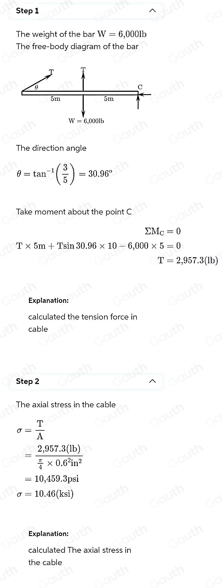 Solved: The homogeneous bar shown is supported by a smooth pin at C and ...
