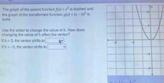 Solved: The graph of the parent function f(x)=x^2 is dashed and the ...