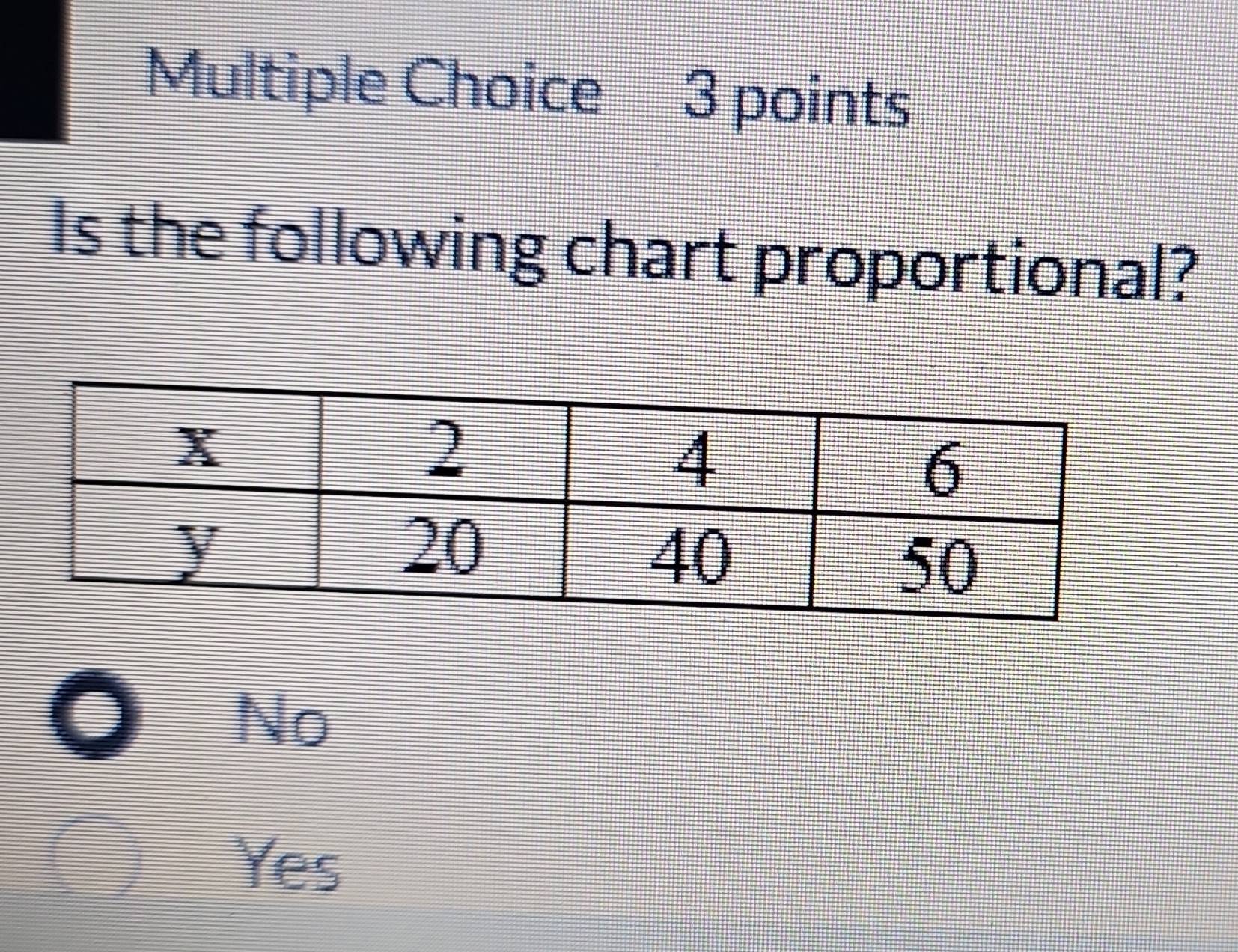 Solved: Is the following chart proportional? No Yes [Statistics]