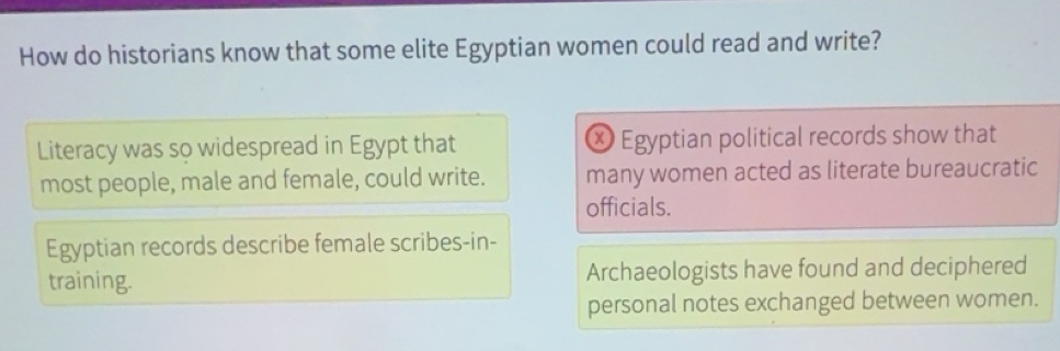Solved: How do historians know that some elite Egyptian women could ...