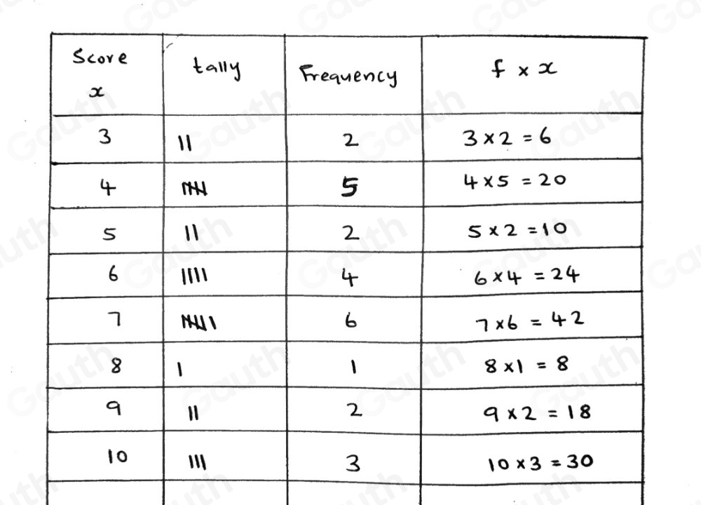 Solved: Twenty-five [25] plants and their heights recorded correct to ...