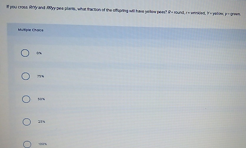 Solved: If you cross RrYy and RRyy pea plants, what fraction of the ...