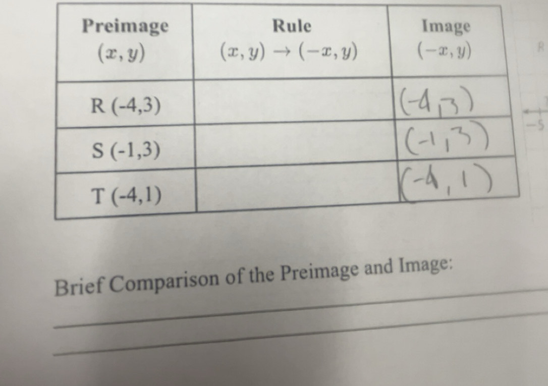 Solved: Brief Comparison of the Preimage and Image: _ [Math]