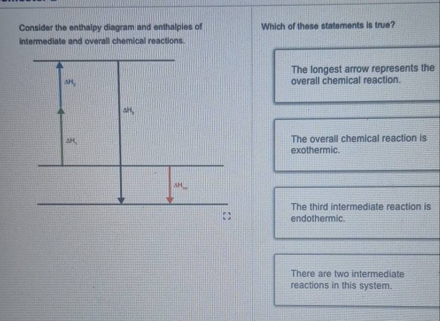 Solved: Consider the enthalpy diagram and enthalpies of Which of these ...