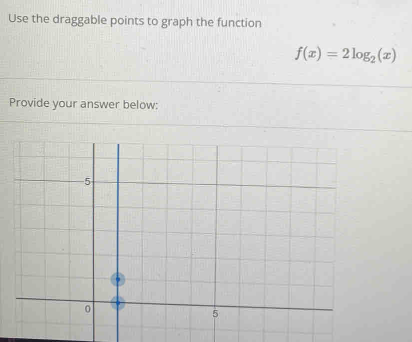 Solved: Use the draggable points to graph the function f(x)=2log _2(x) Provide your answer below ...