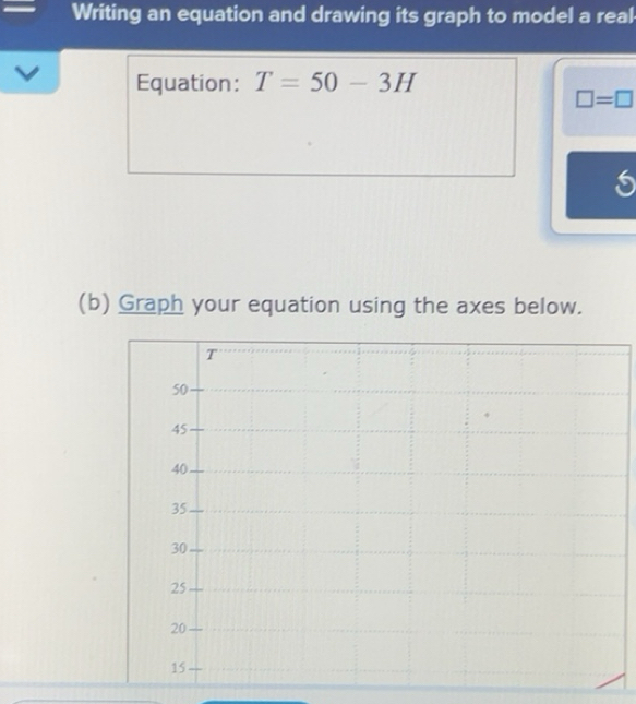 Solved: Writing an equation and drawing its graph to model a real ...