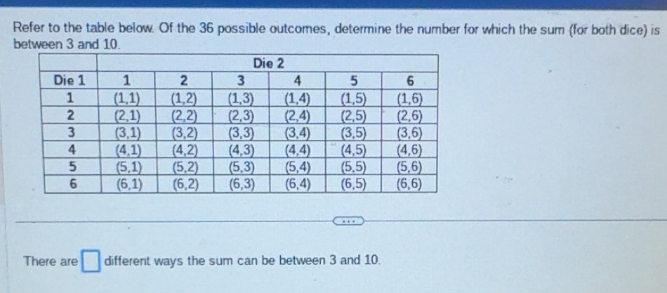Solved: Refer to the table below. Of the 36 possible outcomes ...