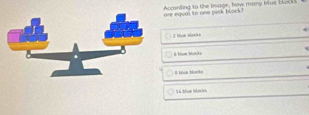 Solved: According to the image, how many blue blocks are equal to one ...