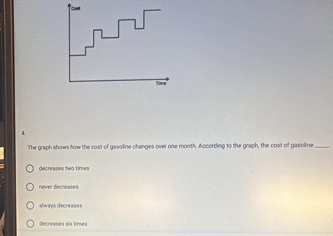 Solved: The graph shows how the cost of gasoline changes over one month ...