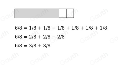 Solved: BLUEBONNET LEARNING K-5 MA _ Name_ Date 1. Step 1: Draw and ...