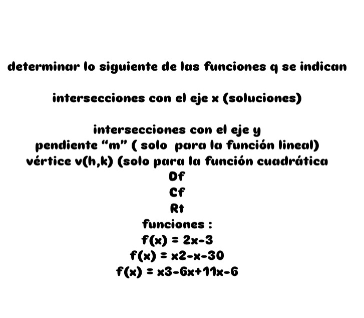 Resuelto:determinar lo siguiente de las funciones q se indican ...