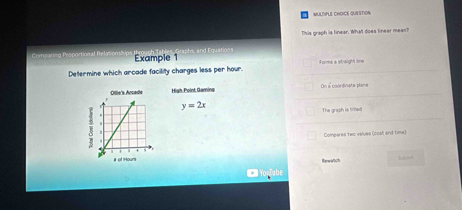 Solved: QUESTION This graph is linear. What does linear mean? Comparing ...