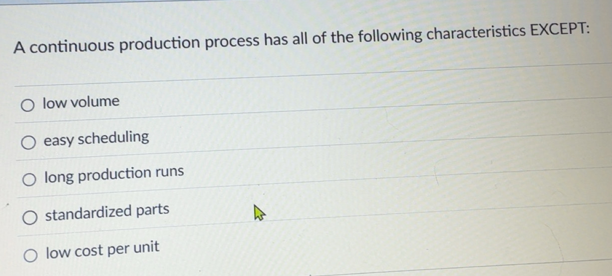 Solved: A continuous production process has all of the following ...