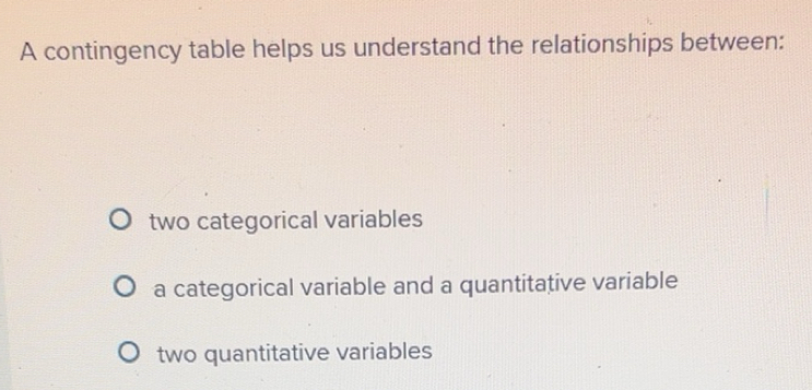 Solved: A contingency table helps us understand the relationships ...