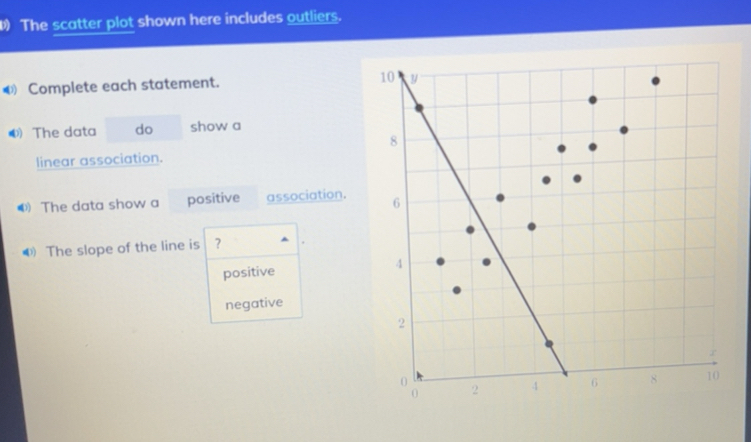 Solved: The scatter plot shown here includes outliers. Complete each ...