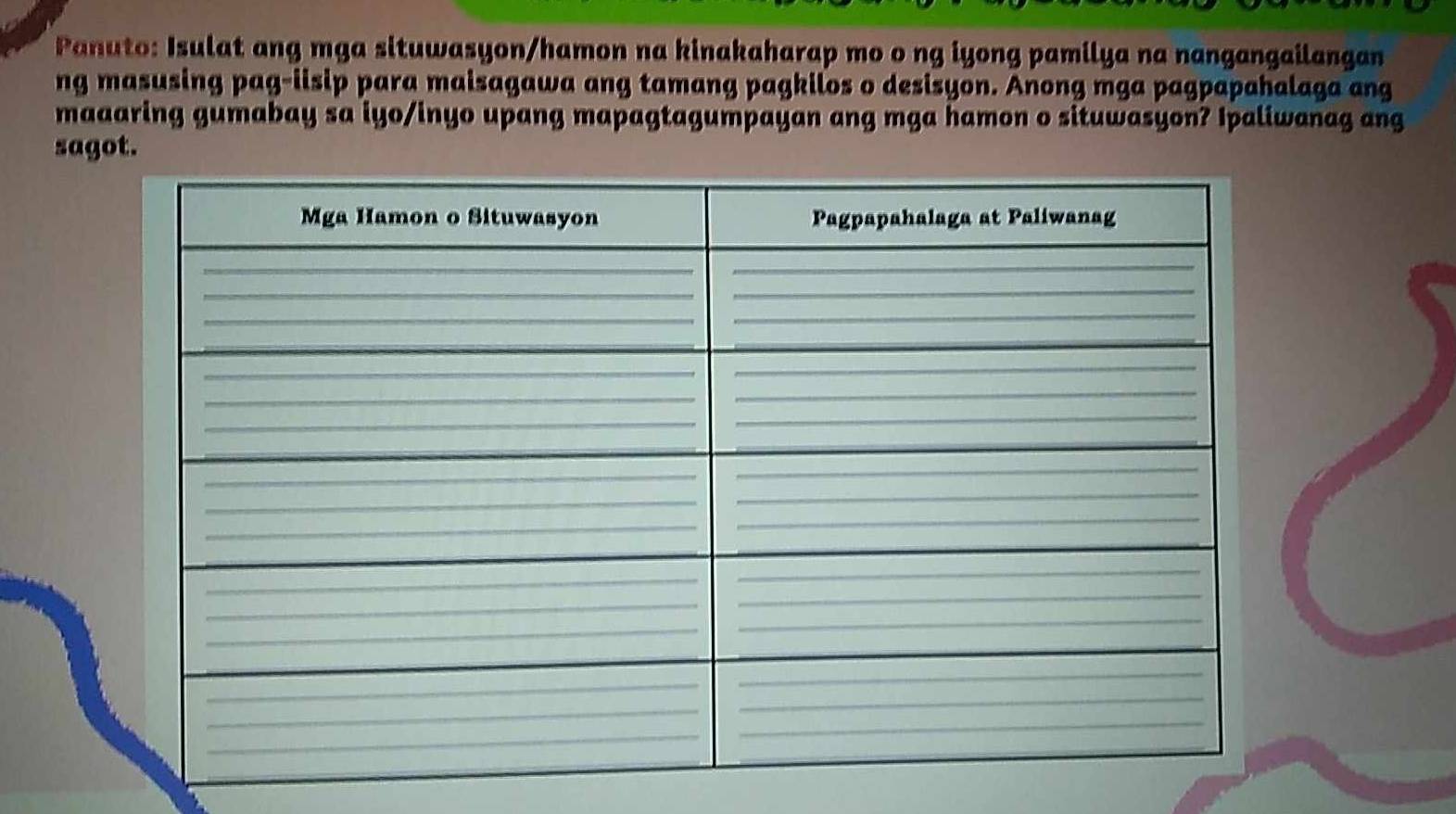 Solved: Panuto: Isulat ang mga situwasyon/hamon na kinakaharap mo o ng iyong pamilya na ...