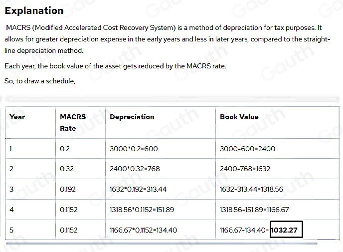 Solved: Using the MACRS rates from the following table, what is the ...
