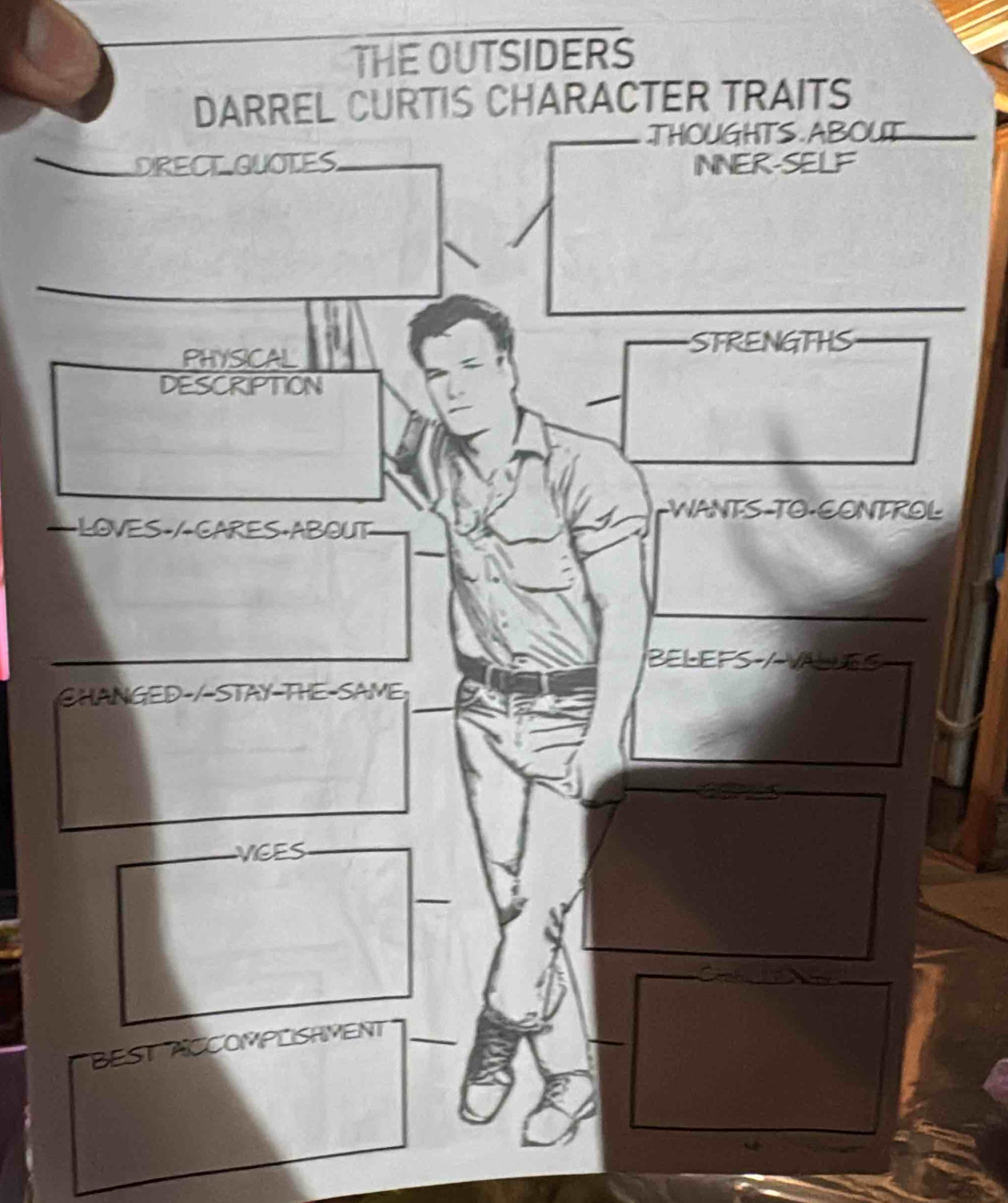 Solved: THE OUTSIDERS DARREL CURTIS CHARACTER TRAITS THOUGHTS ABOUT ...