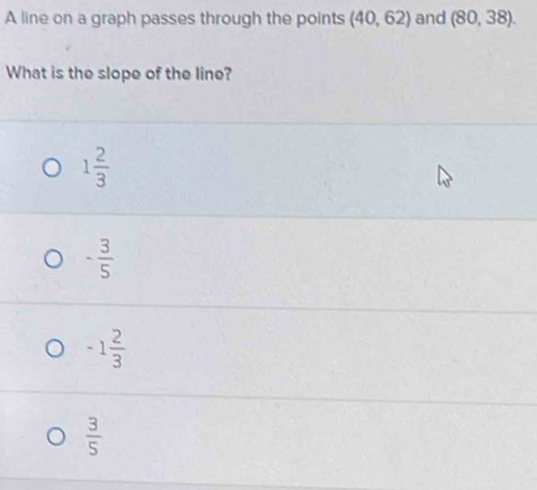 Solved: A line on a graph passes through the points (40,62) and (80,38 ...