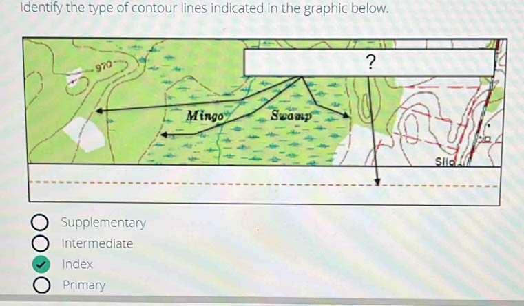 Solved: Identify the type of contour lines indicated in the graphic below. Supplementary ...