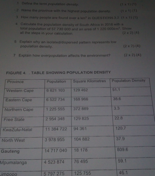 Solved: Define the term population density. (1* 1)(1).2 Name the ...