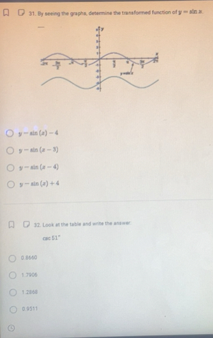 Solved: By seeing the graphs, determine the transformed function of y ...