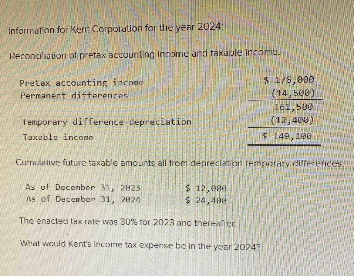 Solved: Information for Kent Corporation for the year 2024: Reconciliation of pretax accounting ...