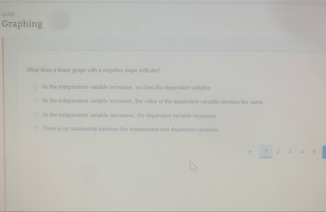 Solved: Graphing What does a linear graph with a negative slope ...