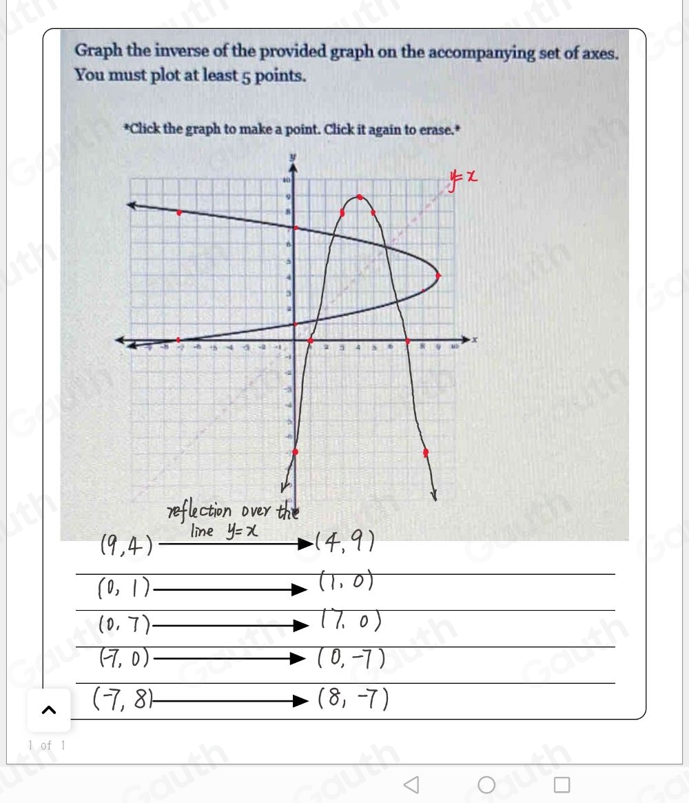 Solved: Graph the inverse of the provided graph on the accompanying set of axes. You must plot ...