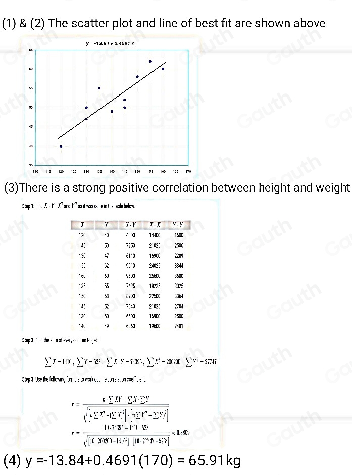 Solved: The following table shows the height and weight of 10 students ...