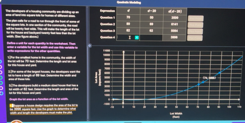 Solved: Quadratic Modeling The developers of a housing community are ...