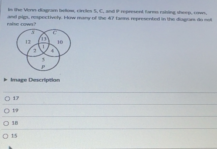 Solved: In the Venn diagram below, circles S, C, and P represent farms ...