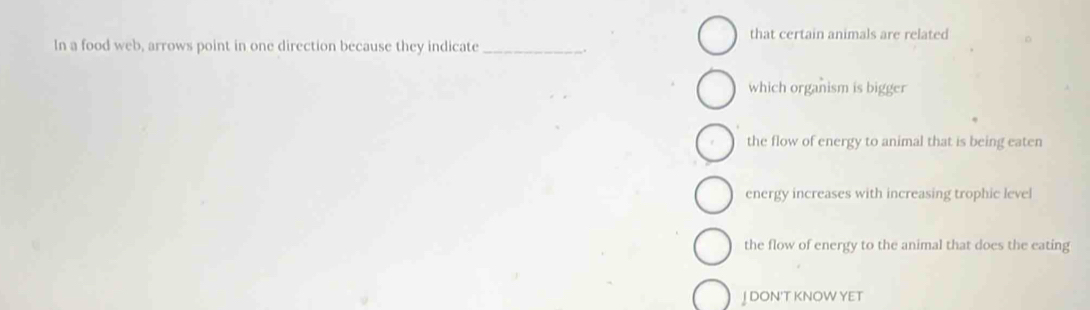 Solved: that certain animals are related In a food web, arrows point in ...